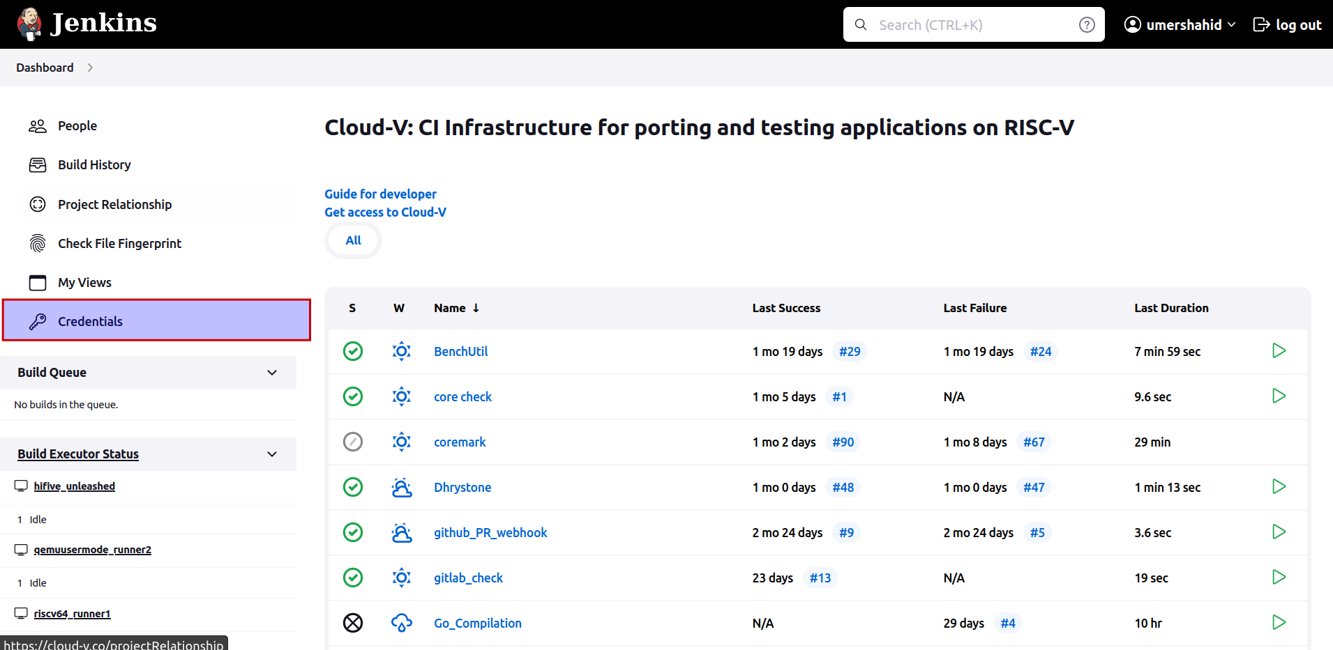 Getting Started - Cloud-V Docs